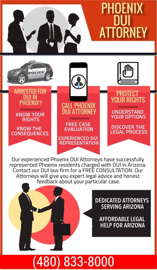 Phoenix DUI Defense - Arizona Zero Down DUI